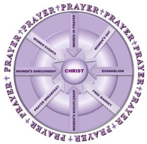 Women's Ministry - Mt. Pleasant Baptist Church - DC